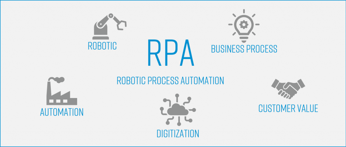 Corporate Newsroom – RO-RA Aviation Systems